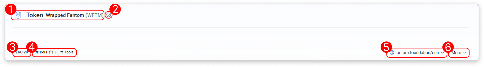 Arbiscan Information Center | Understanding the Token page