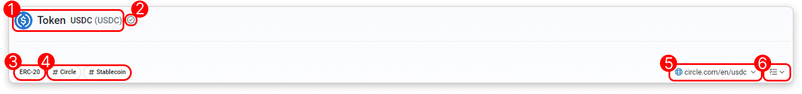 Arbiscan Information Center | Understanding the Token page